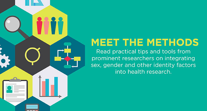 Institute of Gender and Health - CIHR